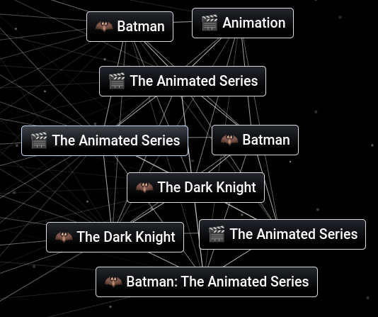 Batman: The Animated Series | Infinite Craft (Neal.fun) Wiki | Fandom