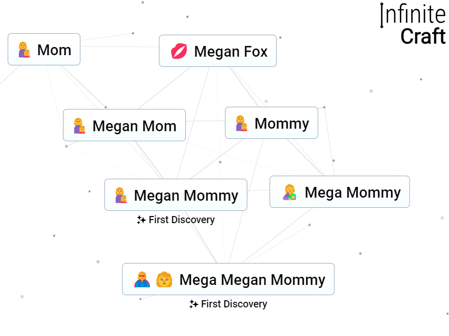 Mega Megan Mommy | Infinite Craft (Neal.fun) Wiki | Fandom