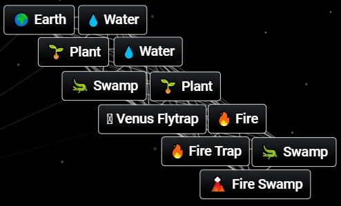 Fire Swamp | Infinite Craft (Neal.fun) Wiki | Fandom