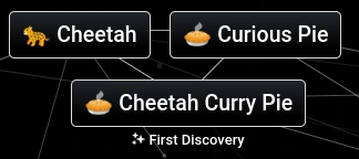Cheetah Cury Pie | Infinite Craft (Neal.fun) Wiki | Fandom