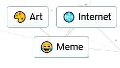 Meme | Infinite Craft (Neal.fun) Wiki | Fandom
