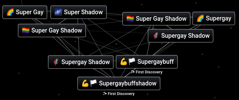 Supergaybuffshadow | Infinite Craft (Neal.fun) Wiki | Fandom