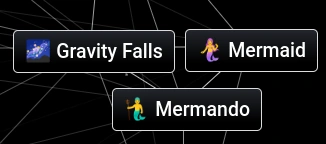 Mermando | Infinite Craft (Neal.fun) Wiki | Fandom