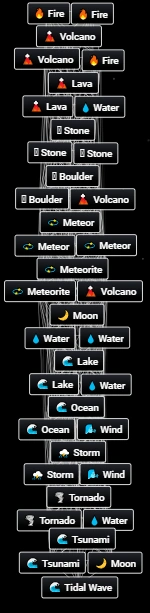 Tidal Wave | Infinite Craft (Neal.fun) Wiki | Fandom