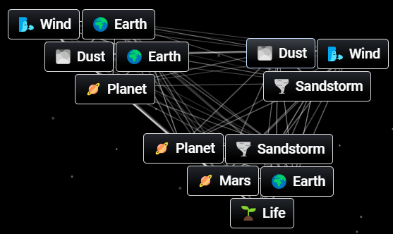 Life | Infinite Craft (Neal.fun) Wiki | Fandom