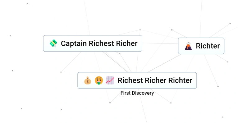 Richest Richer Richter | Infinite Craft (Neal.fun) Wiki | Fandom
