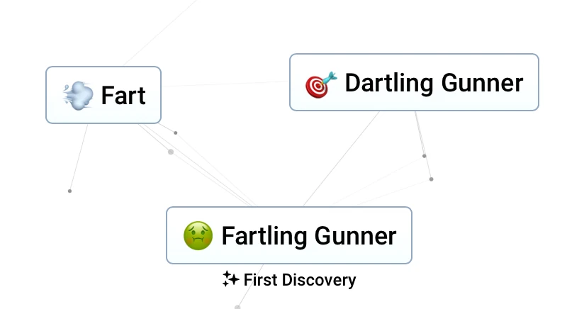 Fartling Gunner | Infinite Craft (Neal.fun) Wiki | Fandom