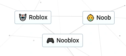 Nooblox | Infinite Craft (Neal.fun) Wiki | Fandom