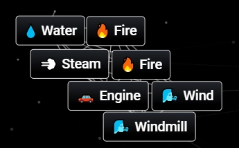Windmill | Infinite Craft (Neal.fun) Wiki | Fandom