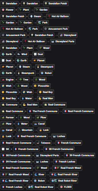 Florr.io | Infinite Craft (Neal.fun) Wiki | Fandom