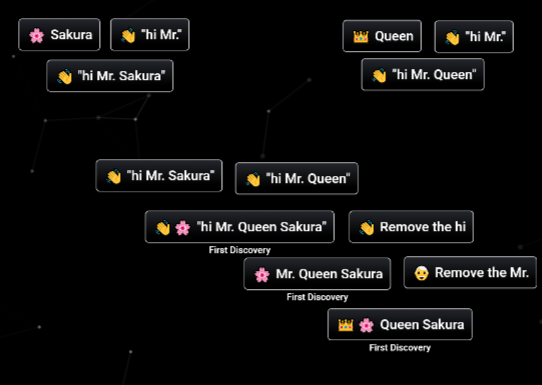 Queen Sakura | Infinite Craft (Neal.fun) Wiki | Fandom