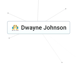 Dwayne Johnson | Infinite Craft (Neal.fun) Wiki | Fandom