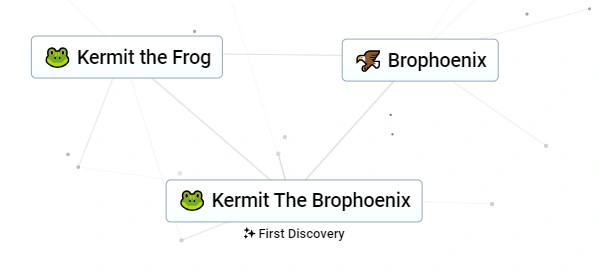 Kermit the Brophoenix | Infinite Craft (Neal.fun) Wiki | Fandom