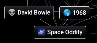 Space Oddity | Infinite Craft (Neal.fun) Wiki | Fandom