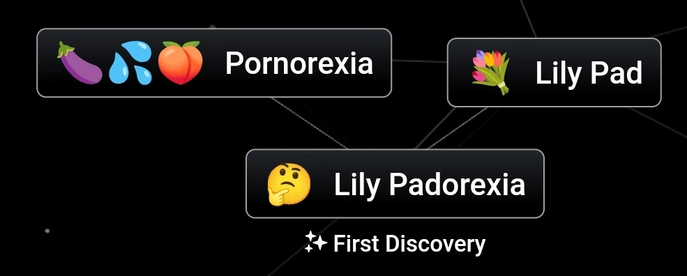 Lily Padorexia | Infinite Craft (Neal.fun) Wiki | Fandom