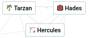 Hercules | Infinite Craft (Neal.fun) Wiki | Fandom
