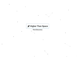 Higher Than Space | Infinite Craft (Neal.fun) Wiki | Fandom