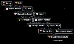 Sandy Cheeks Kite | Infinite Craft (Neal.fun) Wiki | Fandom