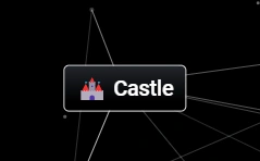 Castle | Infinite Craft (Neal.fun) Wiki | Fandom