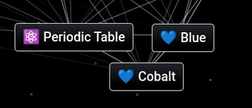 Cobalt | Infinite Craft (Neal.fun) Wiki | Fandom