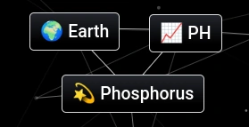 Phosphorus | Infinite Craft (Neal.fun) Wiki | Fandom