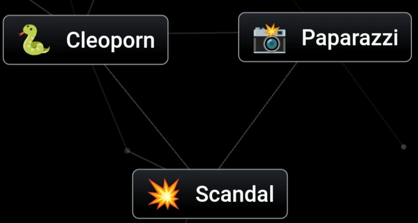 Scandal | Infinite Craft (Neal.fun) Wiki | Fandom