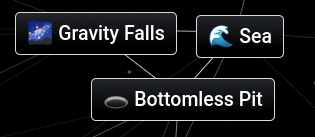 Bottomless Pit | Infinite Craft (Neal.fun) Wiki | Fandom