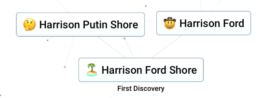 Harrison Ford Shore | Infinite Craft (Neal.fun) Wiki | Fandom