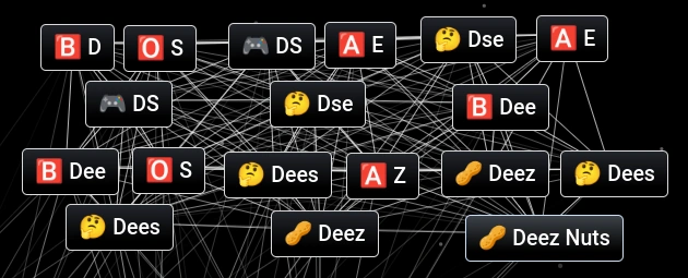 Deez Nuts | Infinite Craft (Neal.fun) Wiki | Fandom