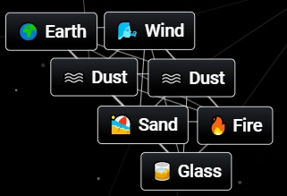 Glass | Infinite Craft (Neal.fun) Wiki | Fandom