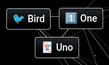 Uno | Infinite Craft (Neal.fun) Wiki | Fandom