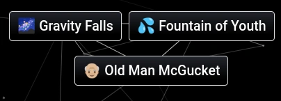 Old Man McGucket | Infinite Craft (Neal.fun) Wiki | Fandom