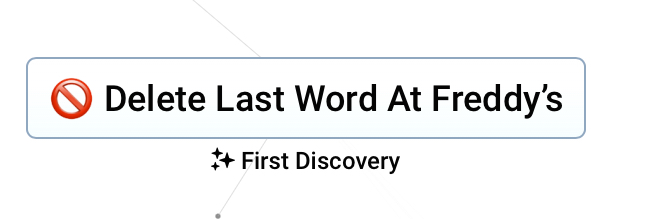 Delete Last Word at Freddy's | Infinite Craft (Neal.fun) Wiki | Fandom Delete Last Word at Freddy's | Infinite Craft (Neal.fun) Wiki | Fandom