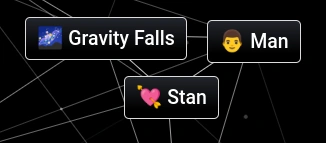 Stan | Infinite Craft (Neal.fun) Wiki | Fandom