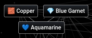 Aquamarine | Infinite Craft (Neal.fun) Wiki | Fandom