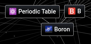 Boron | Infinite Craft (Neal.fun) Wiki | Fandom