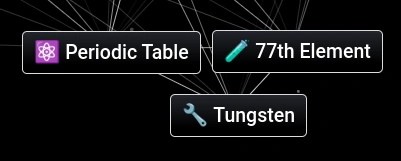 Tungsten | Infinite Craft (Neal.fun) Wiki | Fandom