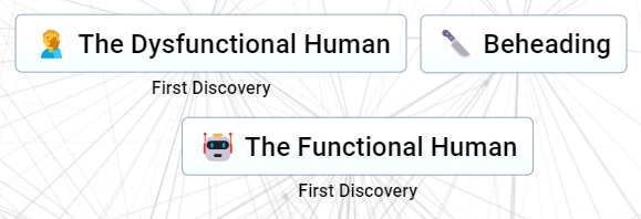 The Functional Human | Infinite Craft (Neal.fun) Wiki | Fandom