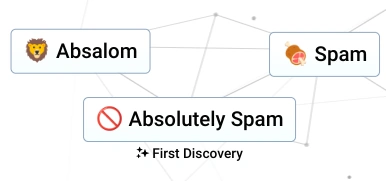 Absolutely Spam | Infinite Craft (Neal.fun) Wiki | Fandom