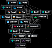 Game | Infinite Craft (Neal.fun) Wiki | Fandom