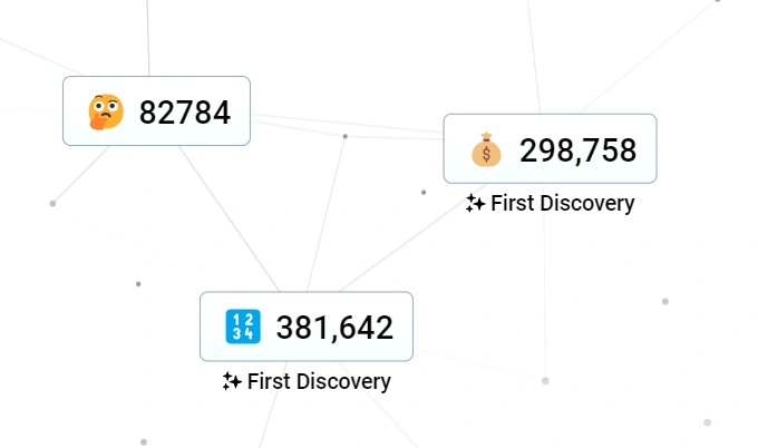 381,642 | Infinite Craft (Neal.fun) Wiki | Fandom