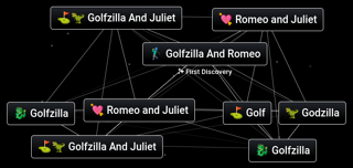 Golfzilla And Romeo | Infinite Craft (Neal.fun) Wiki | Fandom