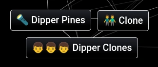 Dipper Clones | Infinite Craft (Neal.fun) Wiki | Fandom