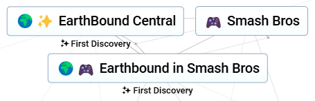 Earthbound in Smash Bros | Infinite Craft (Neal.fun) Wiki | Fandom