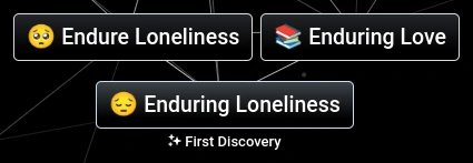 Enduring Loneliness | Infinite Craft (Neal.fun) Wiki | Fandom