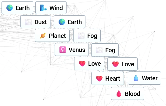 Blood | Infinite Craft (Neal.fun) Wiki | Fandom