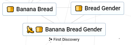Banana Bread Gender | Infinite Craft (Neal.fun) Wiki | Fandom