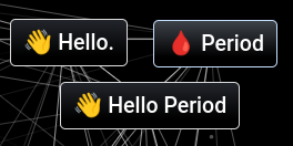 Hello Period | Infinite Craft (Neal.fun) Wiki | Fandom