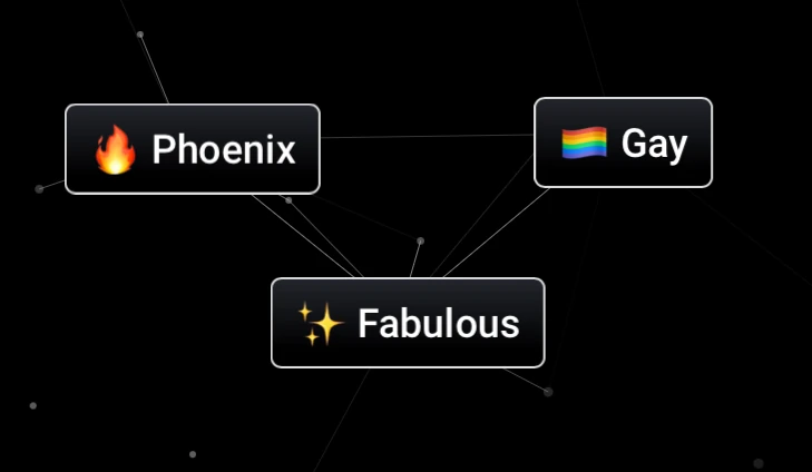 Fabulous | Infinite Craft (Neal.fun) Wiki | Fandom