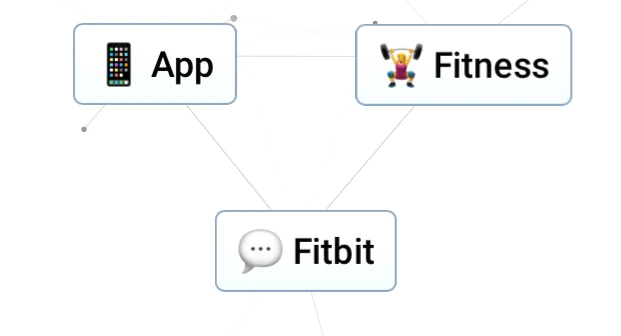 Fitbit | Infinite Craft (Neal.fun) Wiki | Fandom